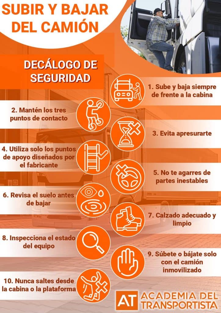 Señales De Seguridad Para Conductores De Camiones Señales De